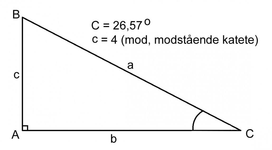 Trigonometri opgaver – Knoklepokle